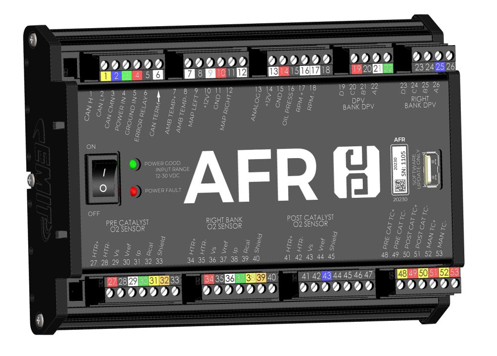 AFRC Overview - EMIT Controls