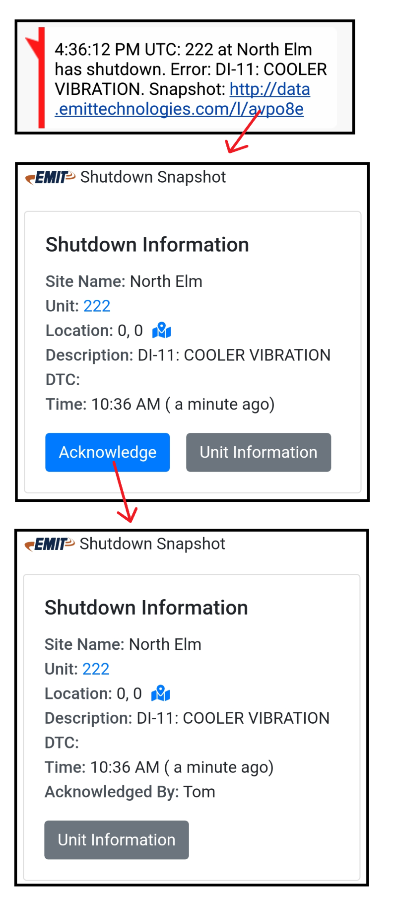 Portal Callout Scheduling - EMIT Controls