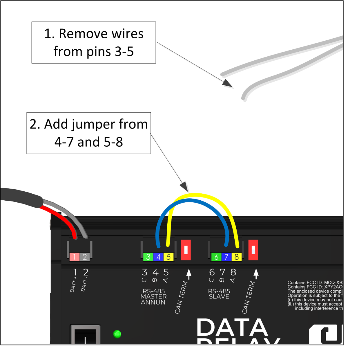 EDR Loopback Test - EMIT Controls
