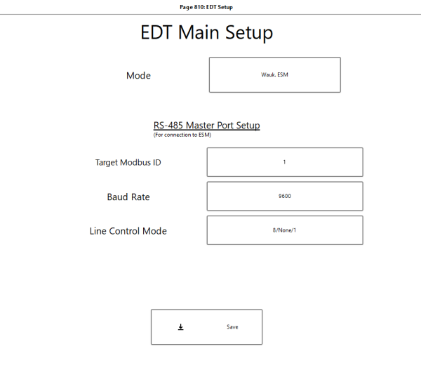 Panel to ESM(r) Interfacing - EMIT Controls