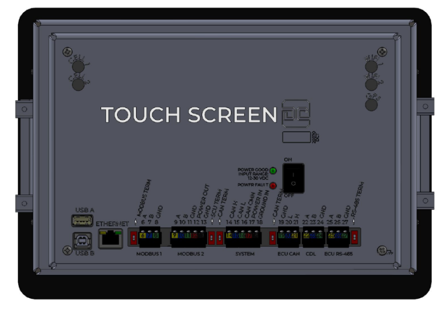 DCT Overview - EMIT Controls
